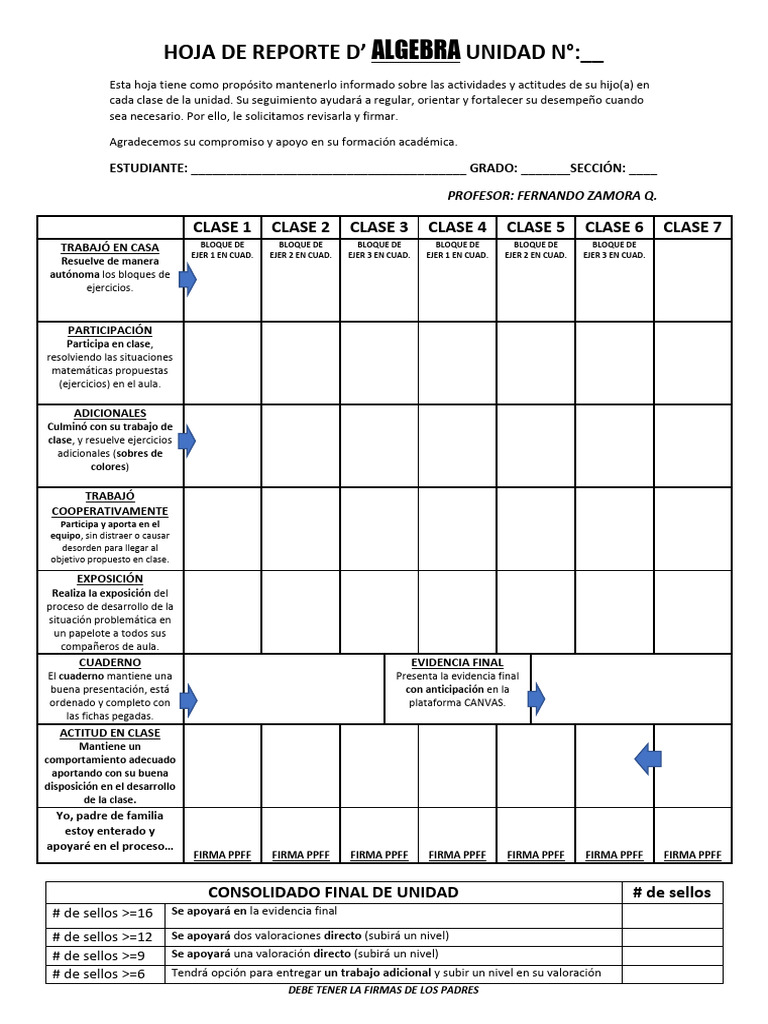 HOJA DE REPORTE de ALGEBRA | PDF