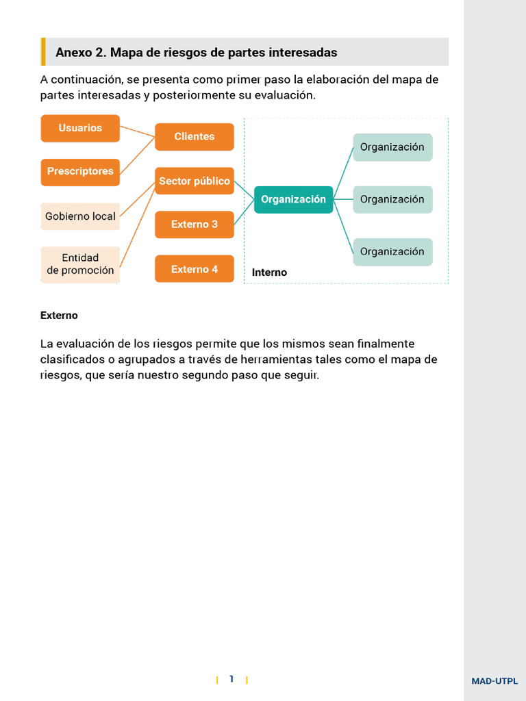 Anexo 2. Mapa de Riesgos de Partes Interesadas | PDF