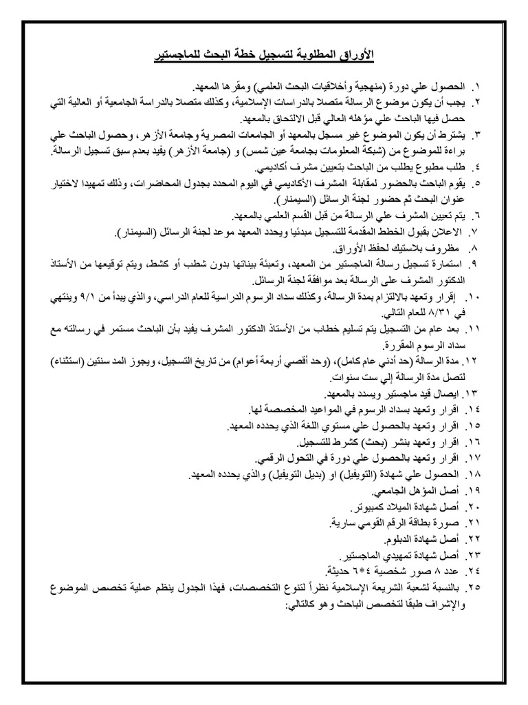 الاوراق المطلوبة لخطط الماجستير | PDF