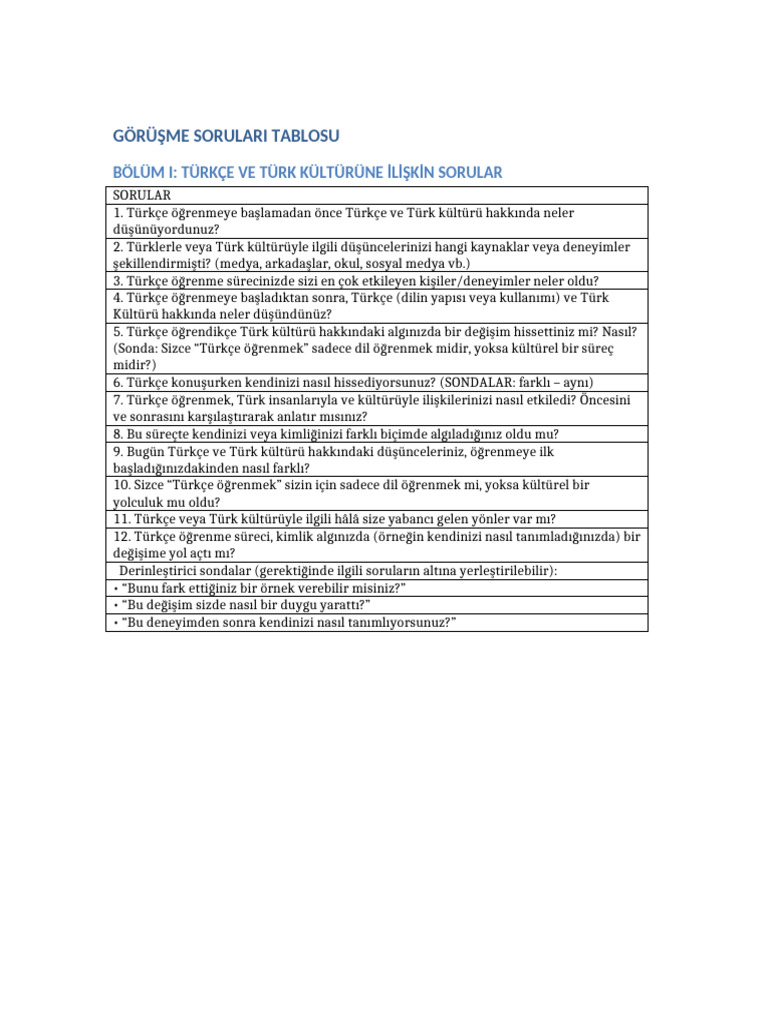 Gorusme Sorulari Tablosu | PDF