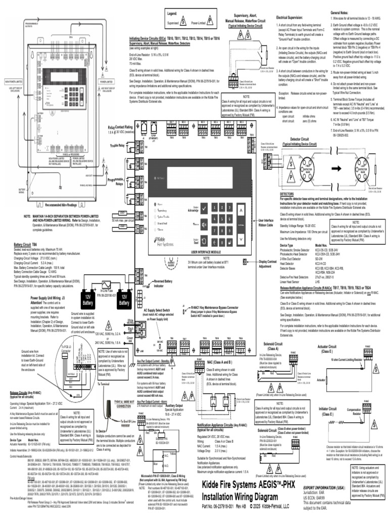 InstallationWiringDiagram AEGIS™ PHXControlUnit | PDF | Power Supply | Alternating Current