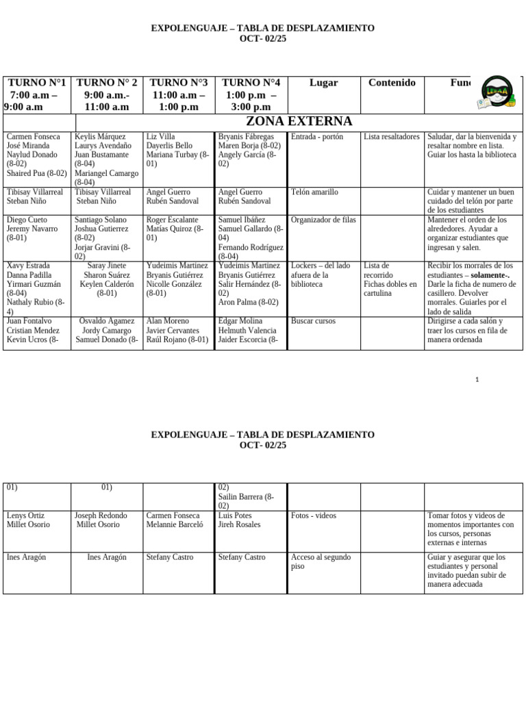 Def - Tabla de Roles-1 | PDF