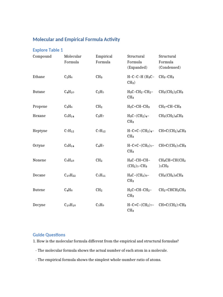 Molecular and Empirical Formula Activity Answers | PDF | Molecules ...