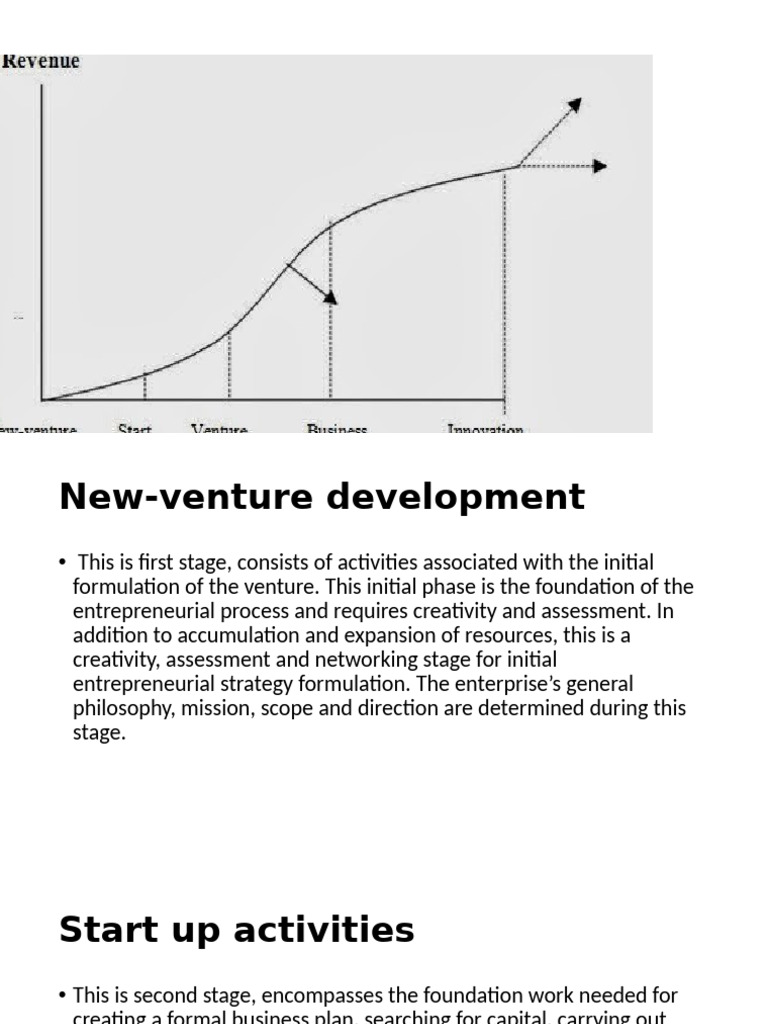 Venture Life Cycle | PDF | Discounted Cash Flow | Stocks