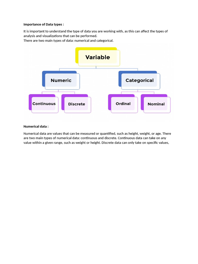 Importance of Data Types | PDF | Mode (Statistics) | Variance