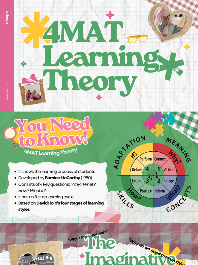 4MAT Learning Theory Overview | PDF | Cardiopulmonary Resuscitation ...