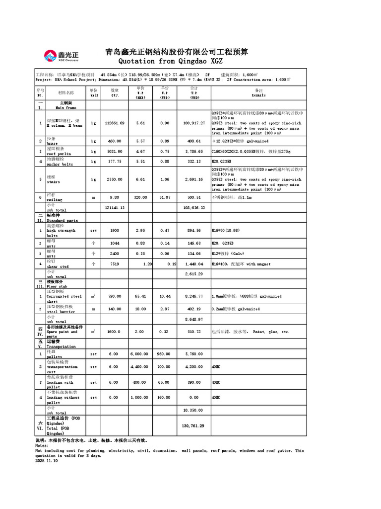 SMA School Project | PDF