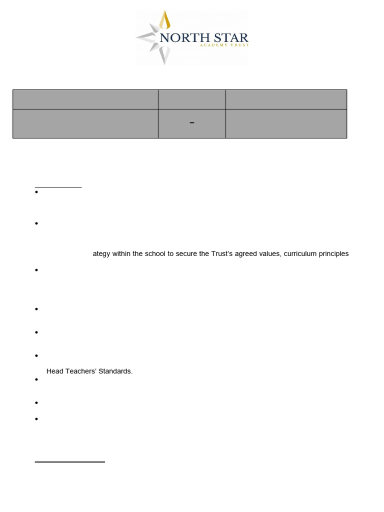 Headteacher Job Description for SEMH School | PDF | Leadership | Curriculum