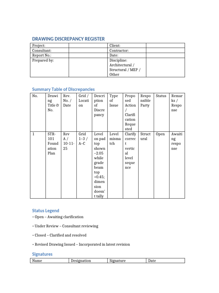 Drawing Discrepancy Register Template | PDF