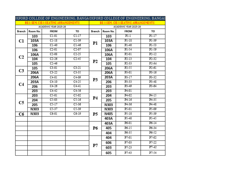 Seating Arrangement 1st Sem CIE I 2025-26 | PDF
