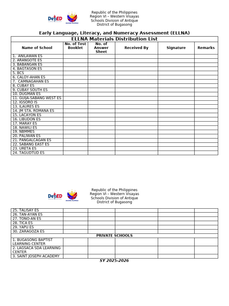 Ellna Materials Distribution List Final | PDF