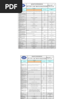VDA Volume 2 PPA Trigger Matrix | PDF | Specification (Technical ...