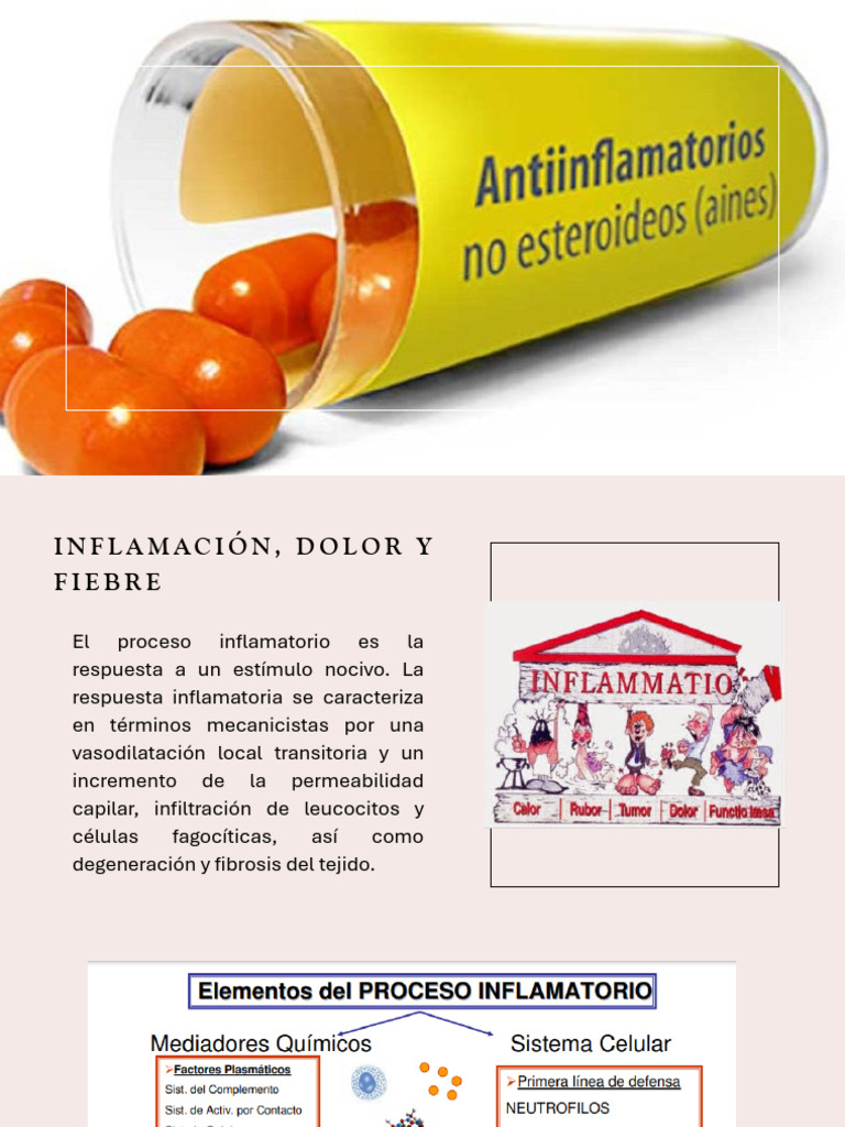 AINES | PDF | Droga anti-inflamatoria libre de esteroides | Aspirina
