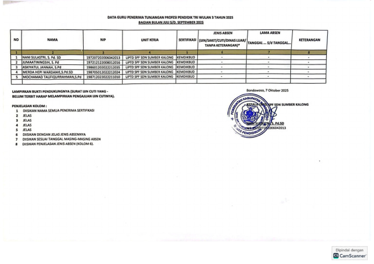 Form Absen PDF | PDF
