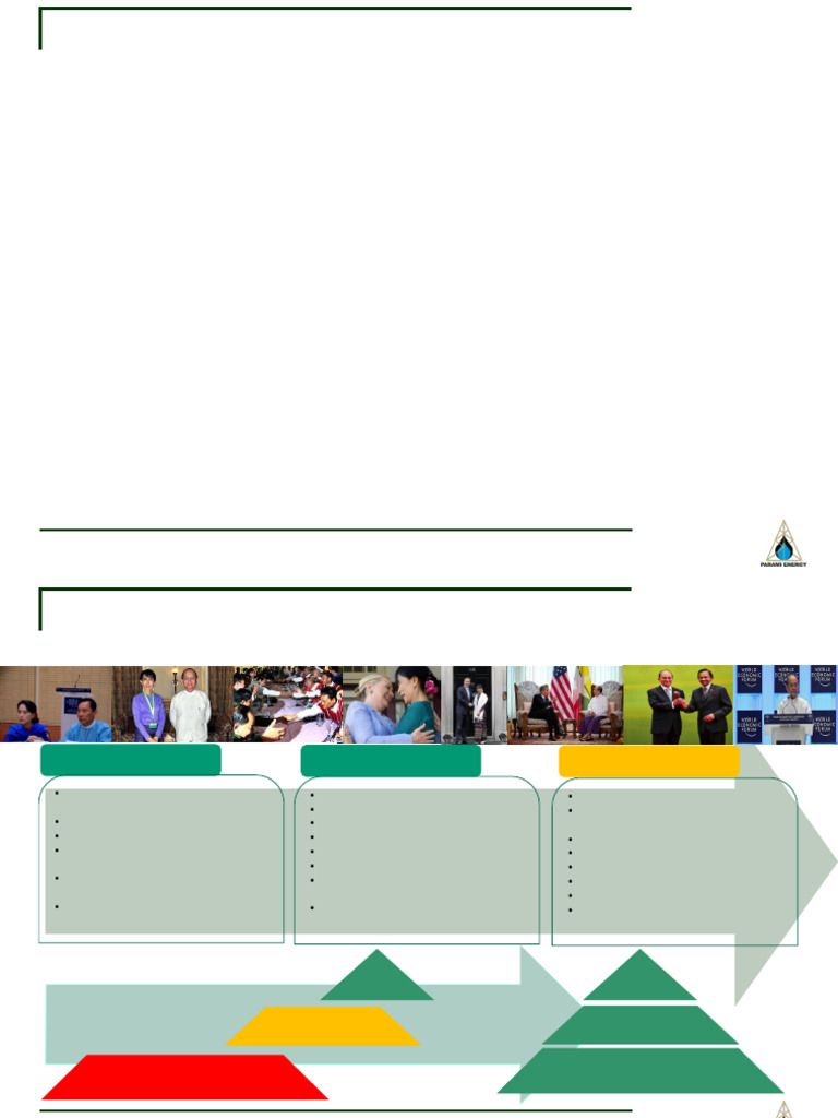 Summit Day 1 - Session 4 - Ken Tun | PDF | Occupational Safety And ...