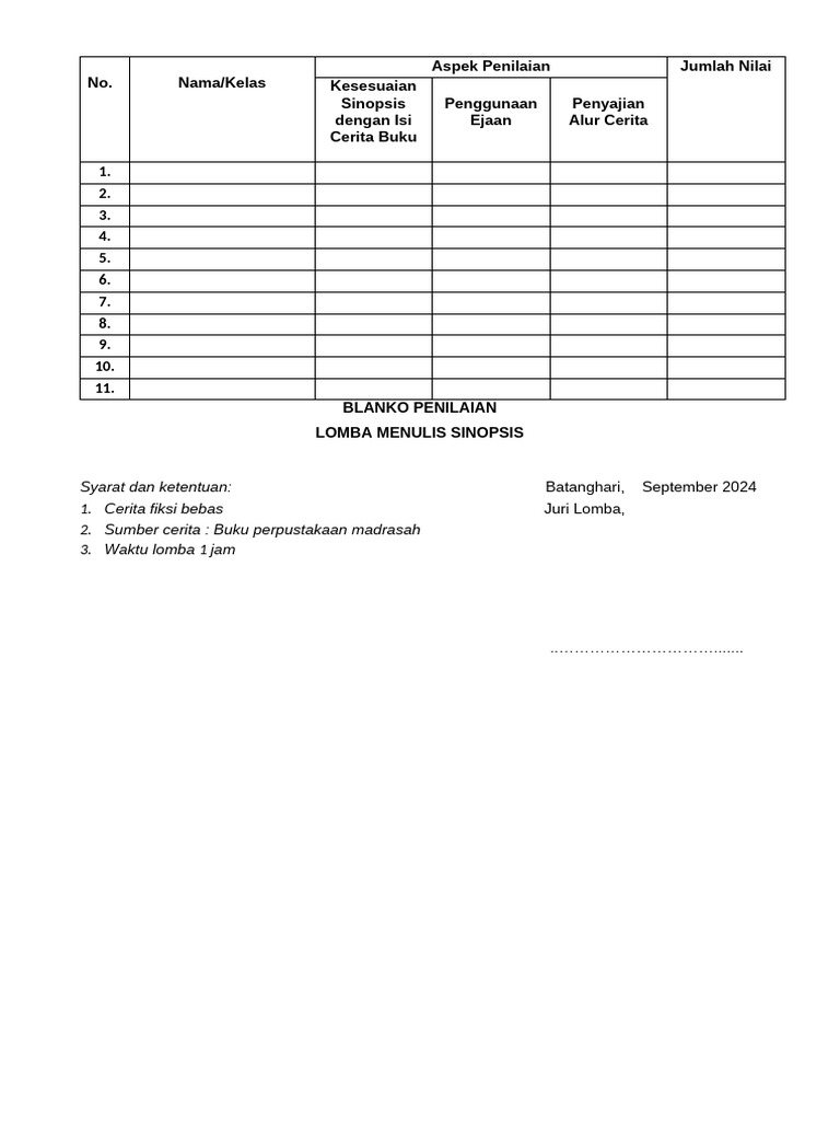Blanko Penilaian Menulis Sinopsis | PDF