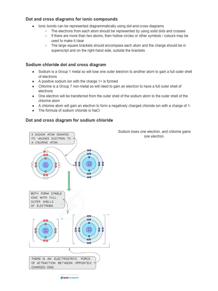 Ionic and Covalent Bonds | PDF | Ion | Chemical Bond