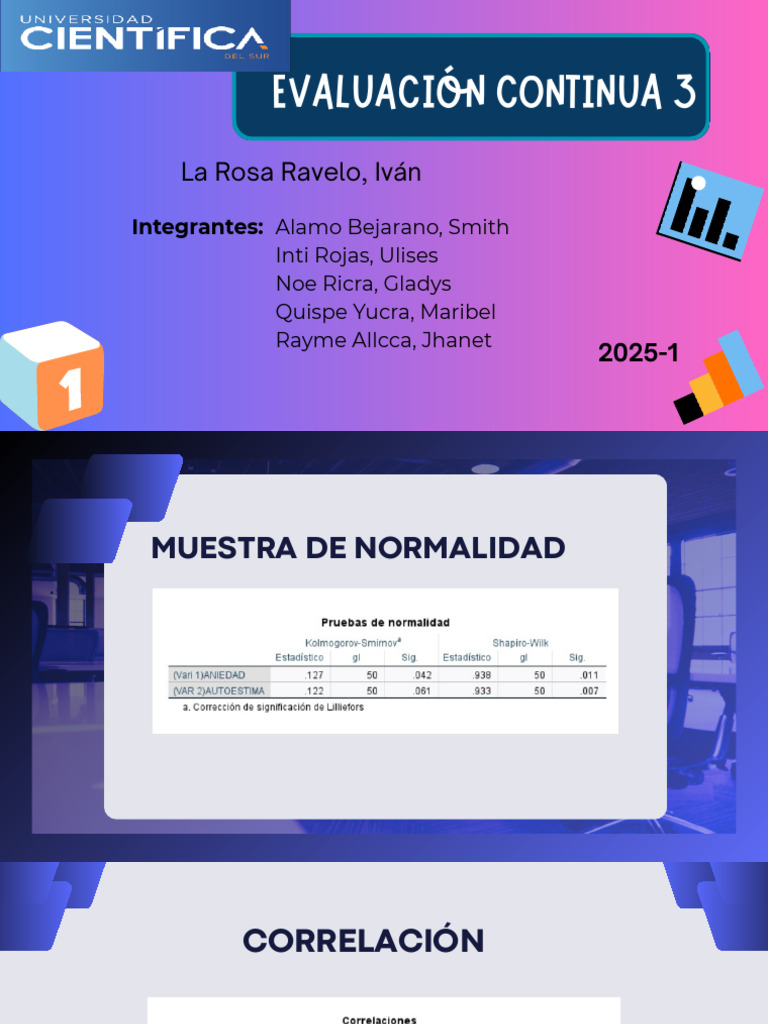 EC3 Estadística Aplicada | PDF | Ansiedad | Autoestima