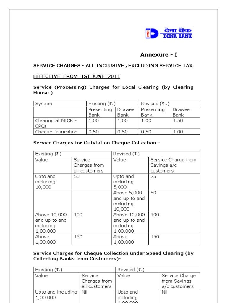 Dena Bank Service Charges | PDF | Transaction Account | Deposit Account