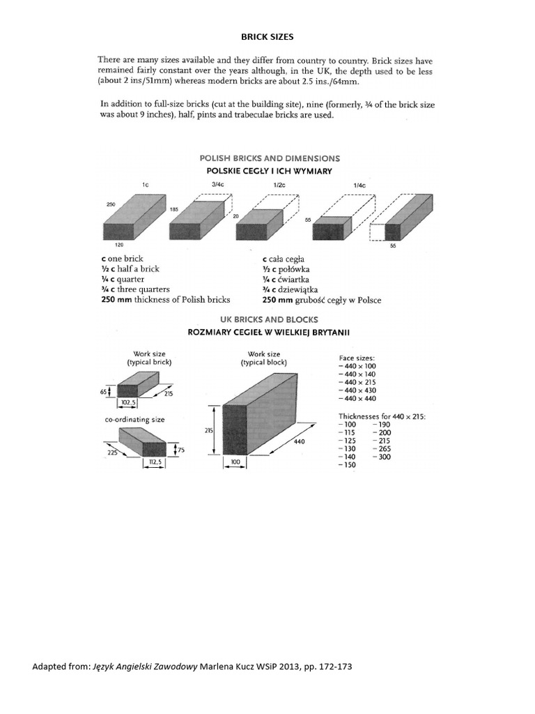 Brick Sizes | PDF