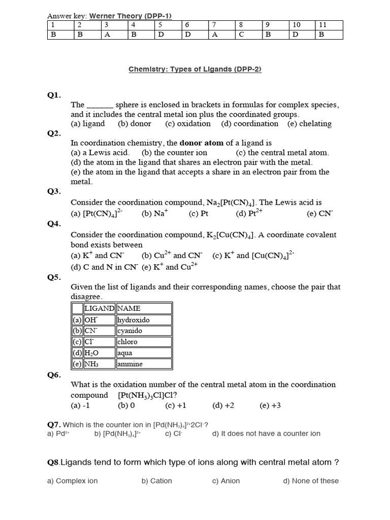 DPP-2 Coordination Compounds | PDF | Ligand | Coordination Complex