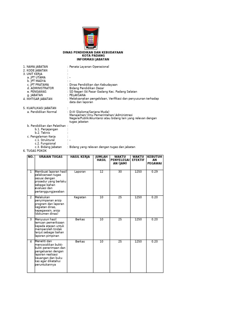 Jabatan Penata Layanan Operasional | PDF