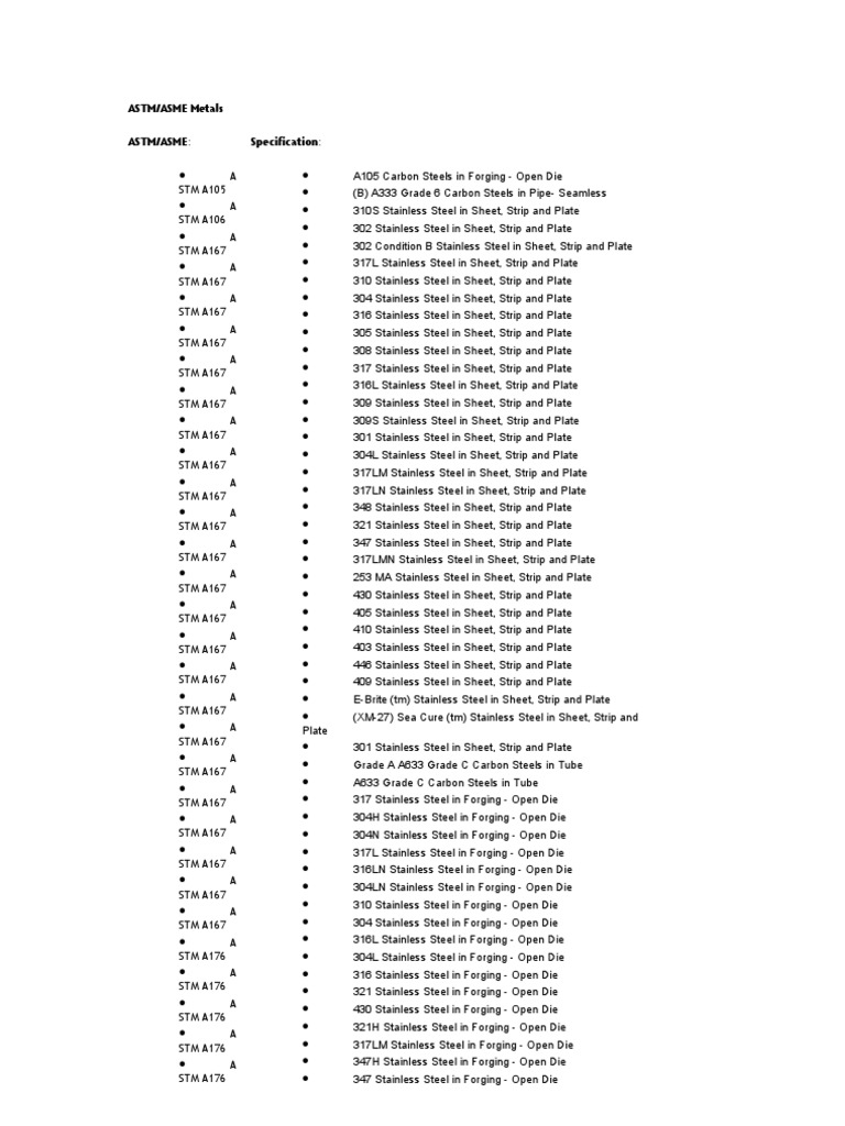 ASTM/ASME Metals Specifications Guide | PDF