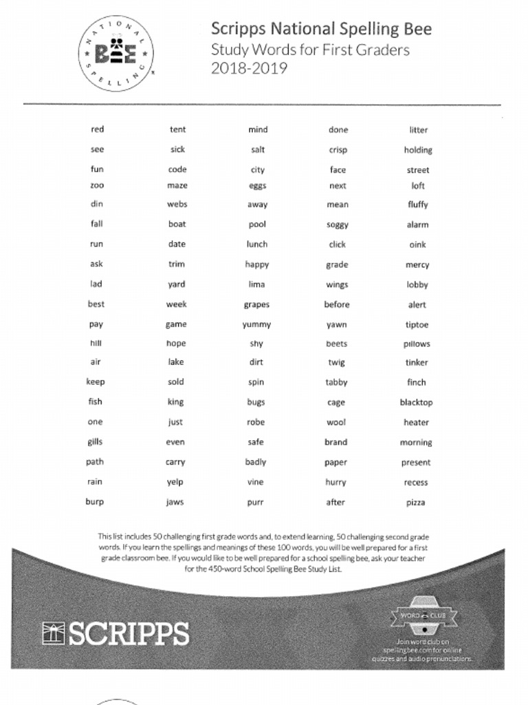 Scripps Spelling Bee Word Lists | PDF