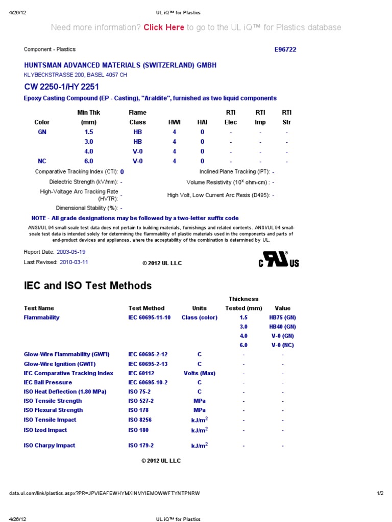 UL Iq™ For Plastics | PDF