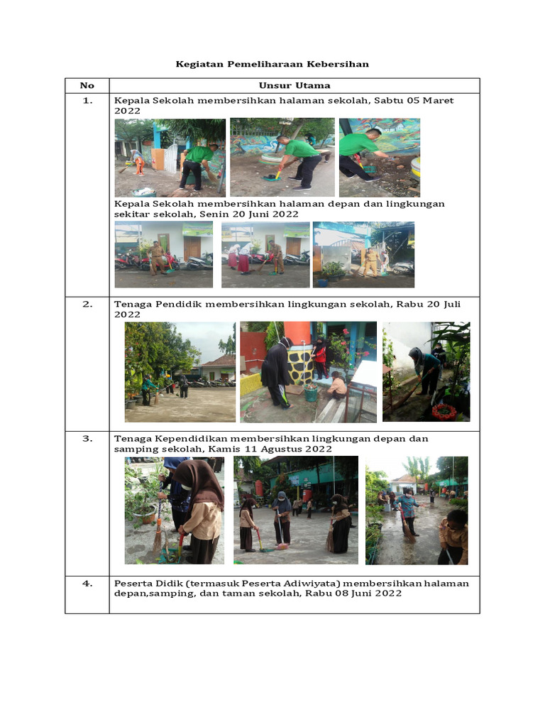 Dokumentasi Memelihara Kebersihan, Fungsi Sanitasi Dan Drainase | PDF