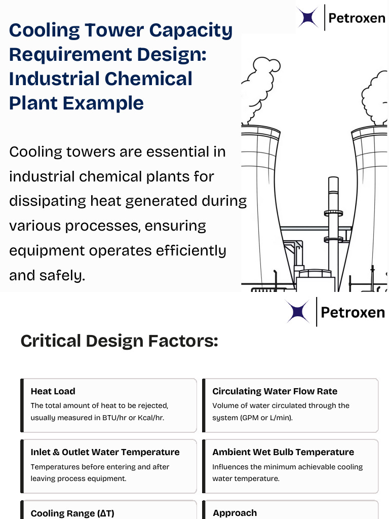 Cooling Tower Capacity Calculation | PDF | Continuum Mechanics | Heat ...