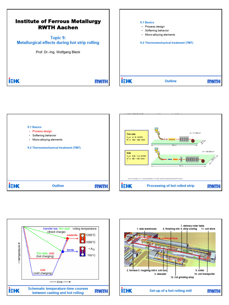 Hot Strip Rolling Metallurgy Insights | PDF | Materials | Applied And ...