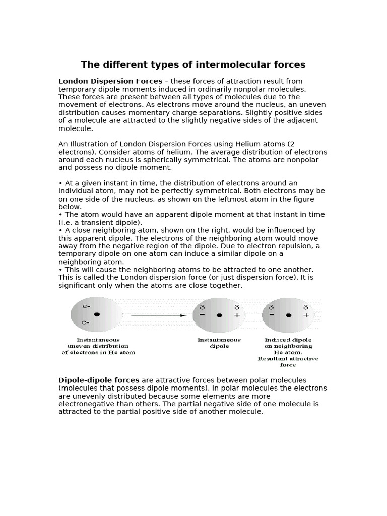 The different types of intermolecular forces - St. Barth and St. james ...