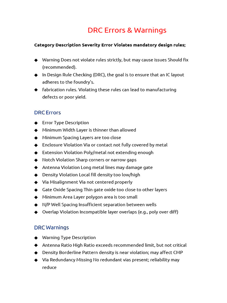DRC Errors and Warnings Overview | PDF | Semiconductor Device ...