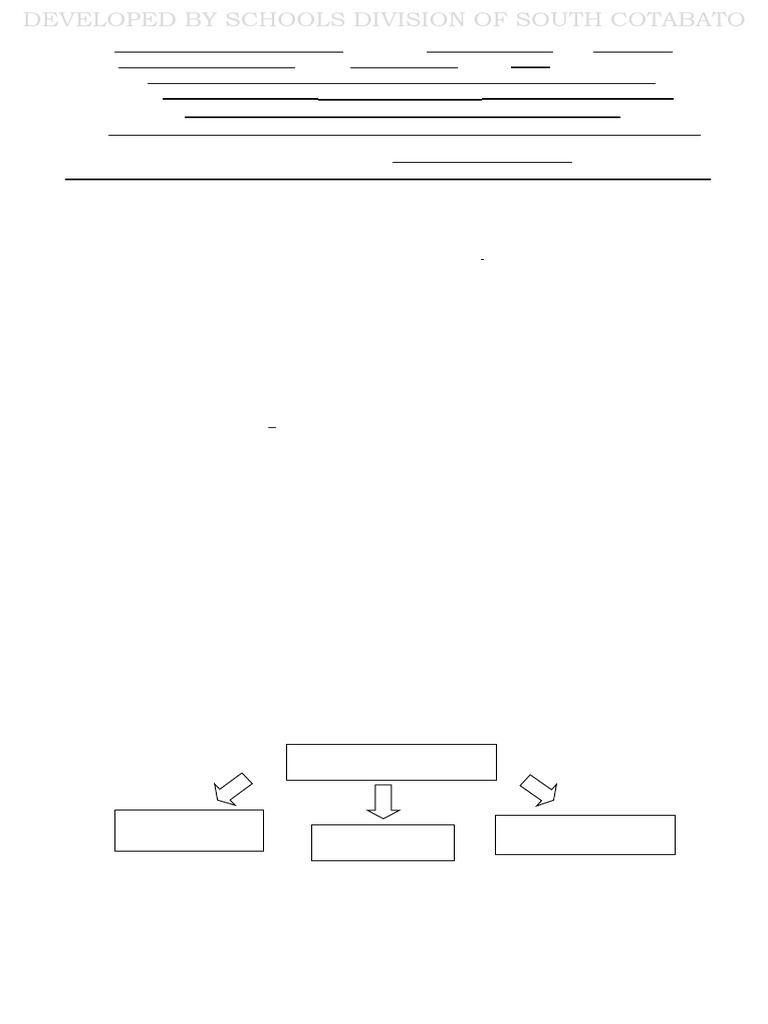 Ucsp 11 Quarter 2 Week 8 Las 1 | PDF | Learning | Cognition