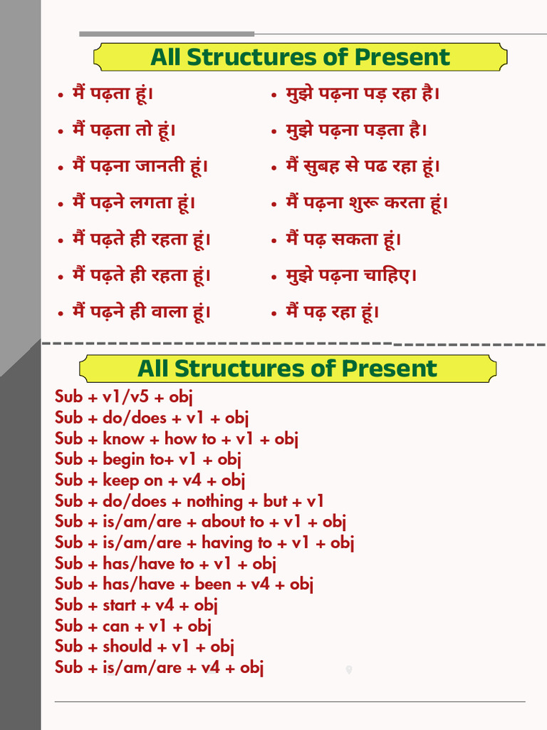 45 Days English Speaking Course (Day-43) | PDF