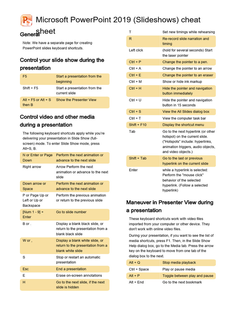 PowerPoint 2019 Slideshow Shortcuts Guide | PDF | Computer Keyboard ...