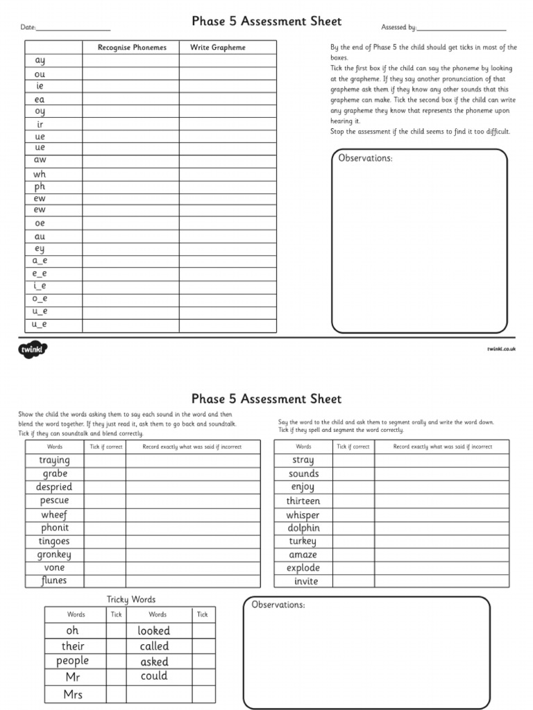 Phase 5 Assessment Sheets | PDF