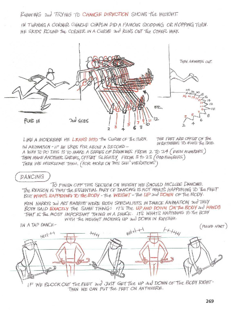 Pages 277 The Animators Survival Kit by Richard Williams (Z-Lib - Org ...