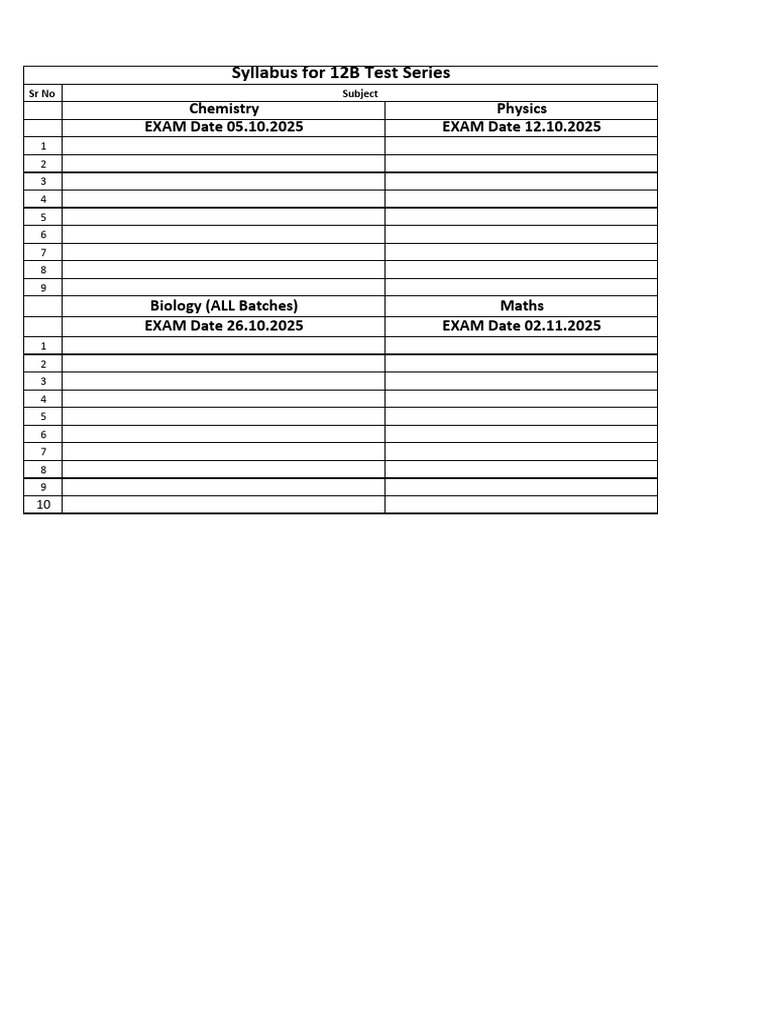 12B Test Series Syllabus | PDF