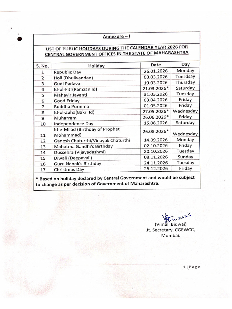 Holiday List | PDF