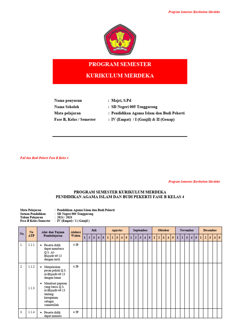 6 Promes Kurikulum Merdeka | PDF