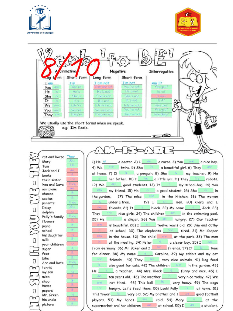 Grammar Practice, Verb To Be 1A | PDF