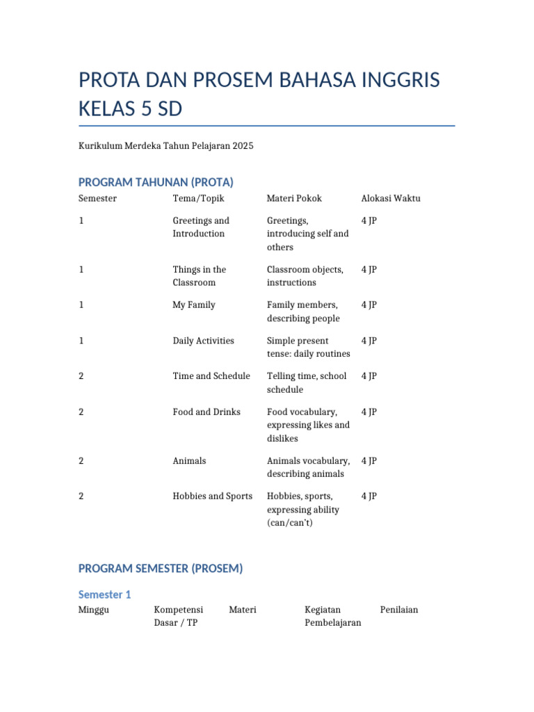 Prota Prosem Kls 5 | PDF