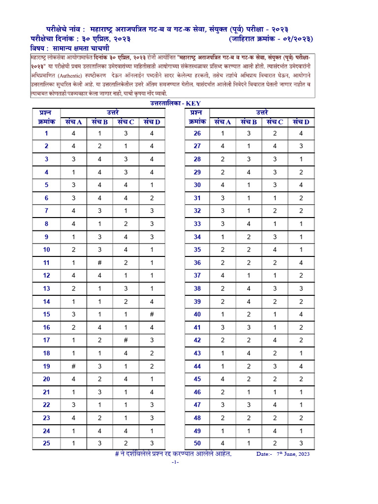 MPSC Group B and C Prelim 2023 Final Key | PDF