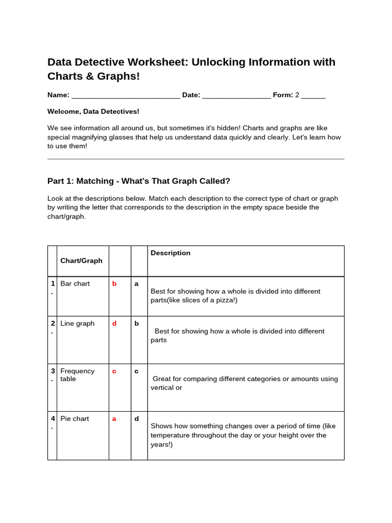 Representing Data Worksheet | PDF | Chart | Pie Chart