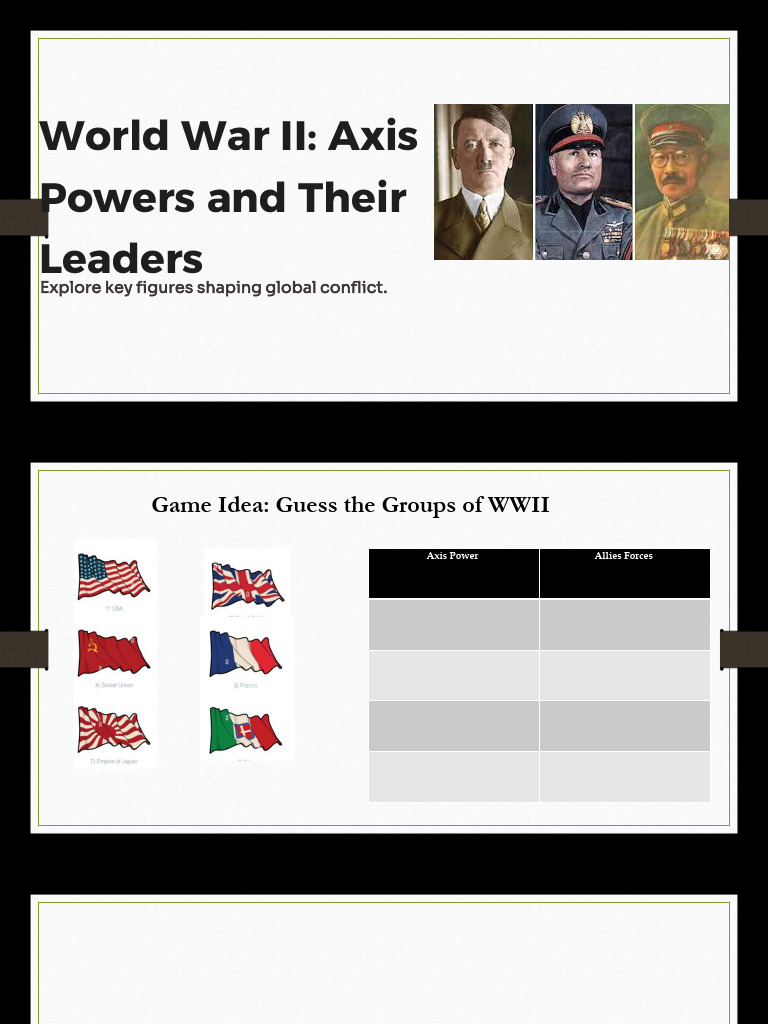 World War II Axis Powers and Their Leaders | PDF | Adolf Hitler | Nazi ...