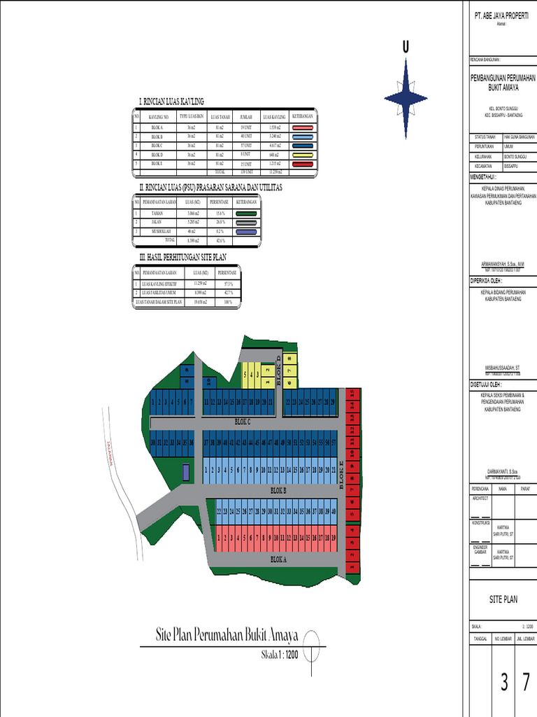 Rencana Site Plan Perumahan Bukit Amaya | PDF