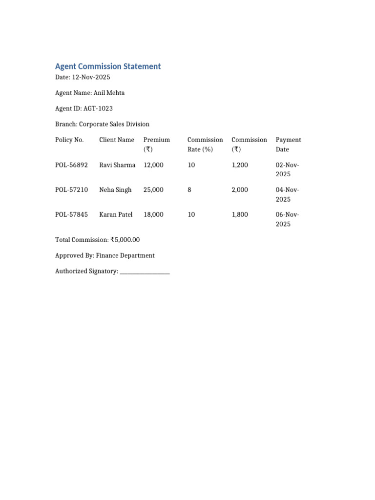 Anil Mehta Commission Statement | PDF