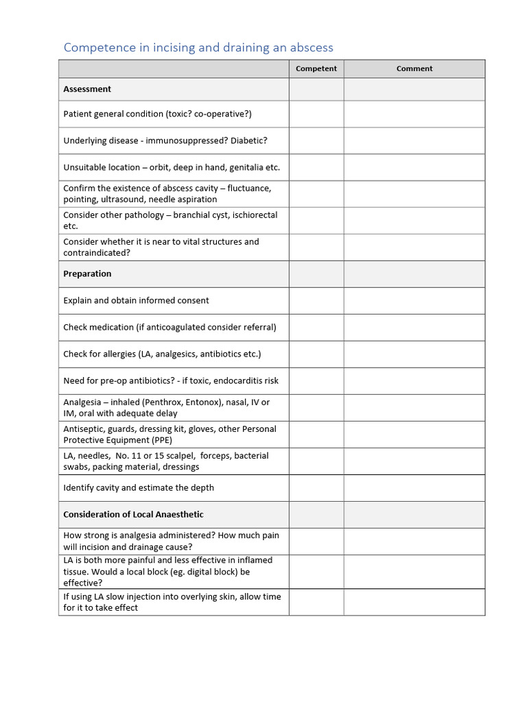 Abscess Incision and Drainage Guidelines | PDF